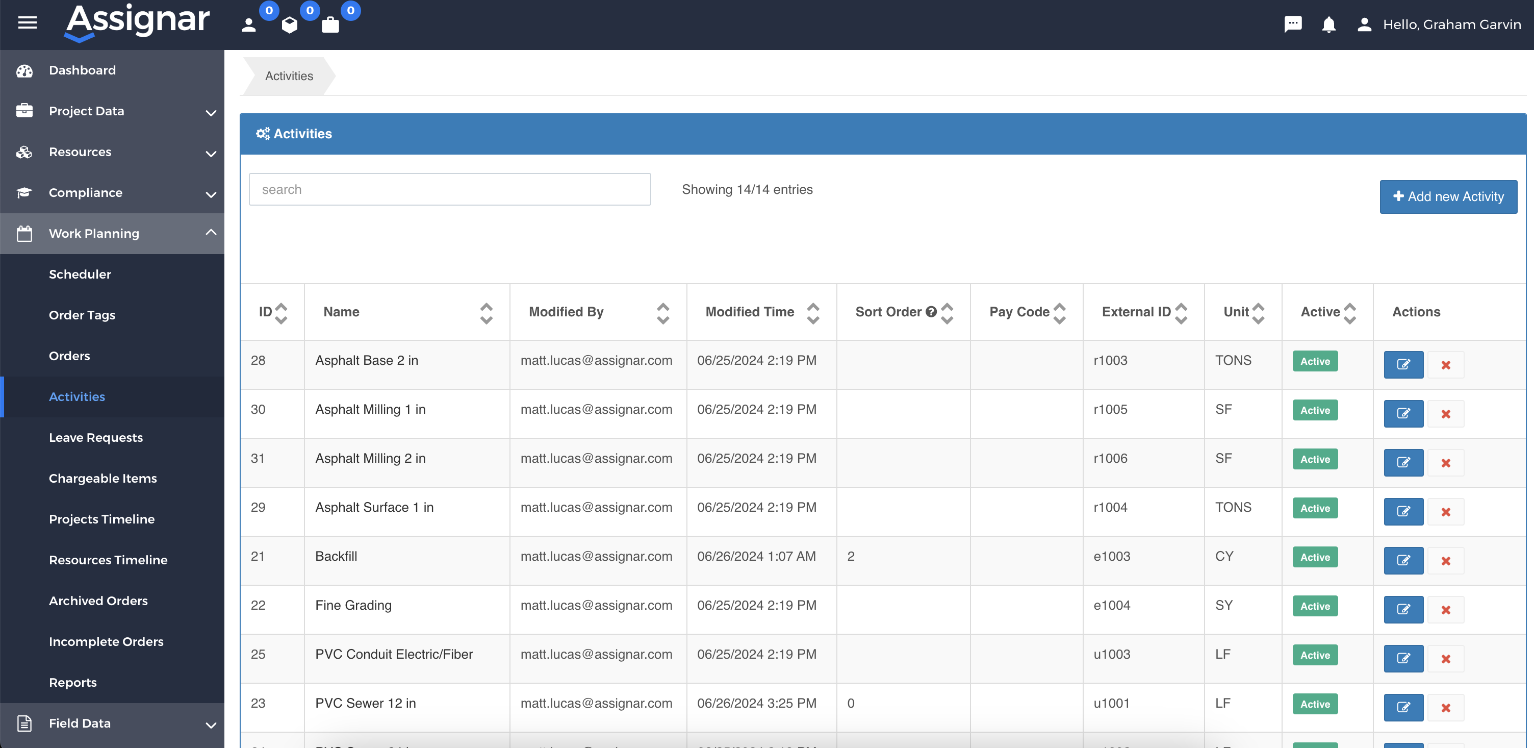 Adding Budgeted Quantities Assignar Support