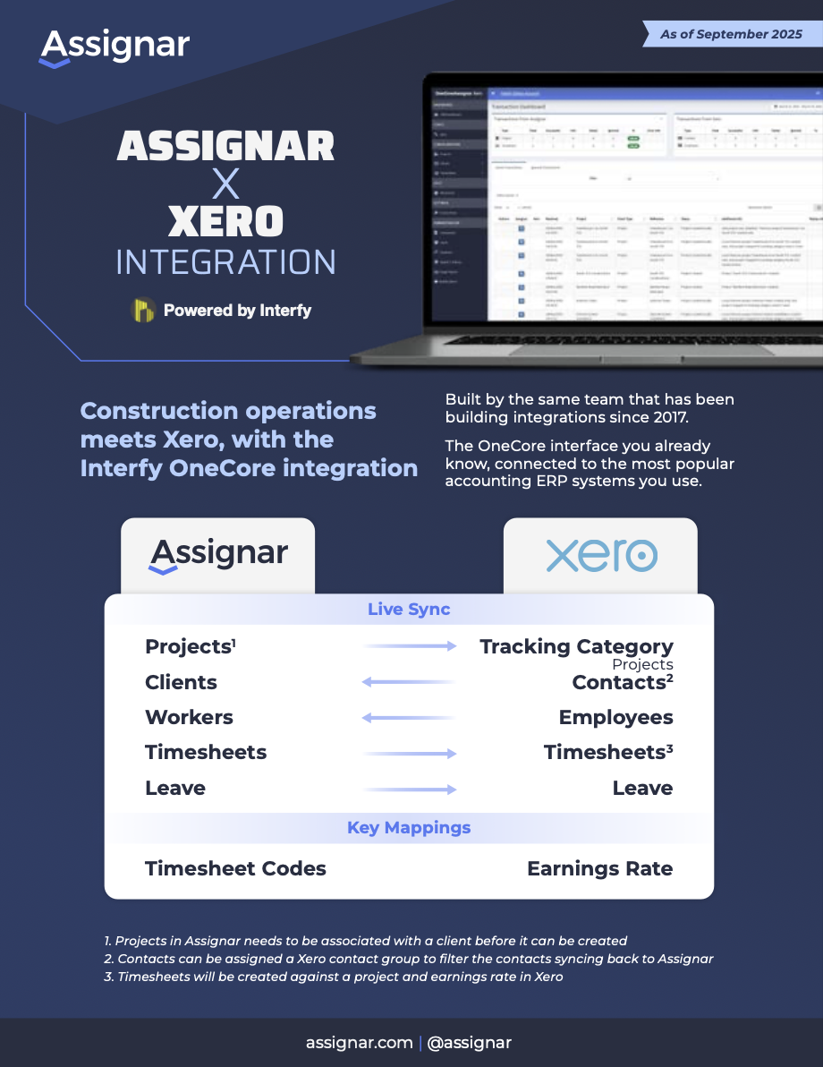 Xero Integration Overview – Assignar Support